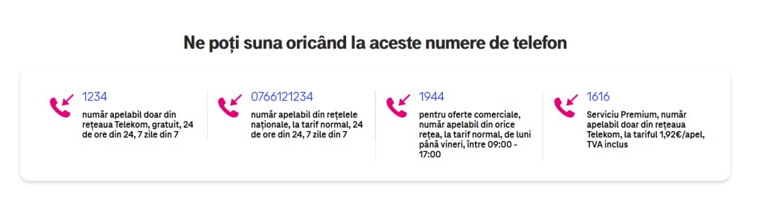 Relatii cu clientii Telekom si contact telefon sesizari - Date de ...